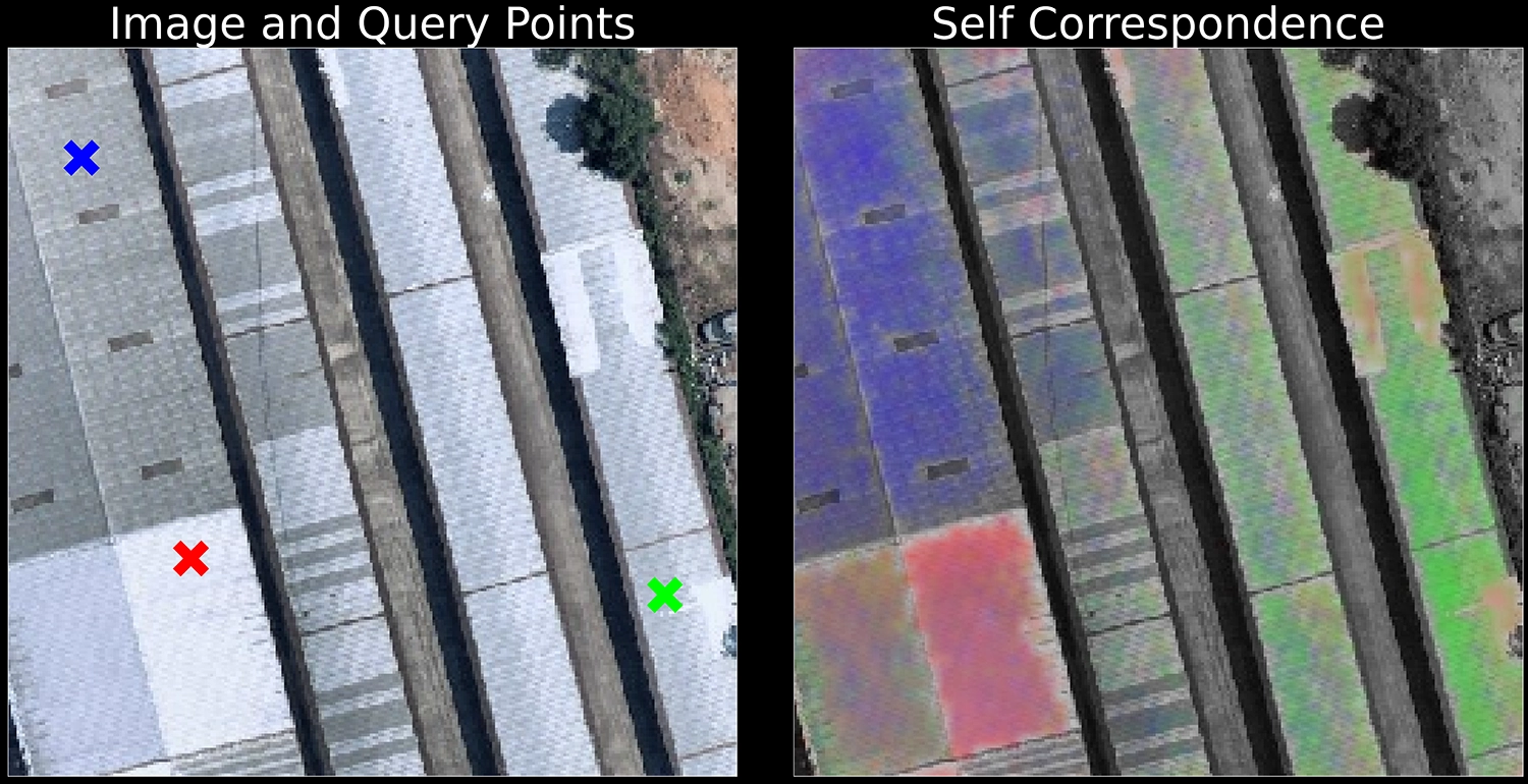 Unsupervised Machine Learning and Property Intelligence | Nearmap US Unsupervised Machine Learning and Property Intelligence | Nearmap US